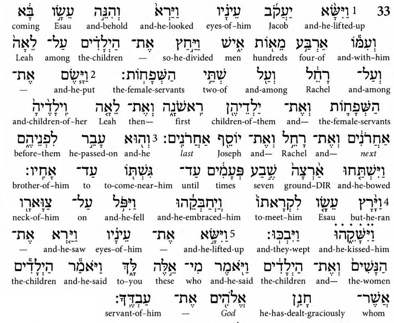 The language of ivrit ( עברית ) Genesis 33, Post #1