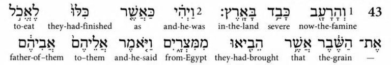 The language of ivrit ( עברית ) Genesis 43, Post #1
